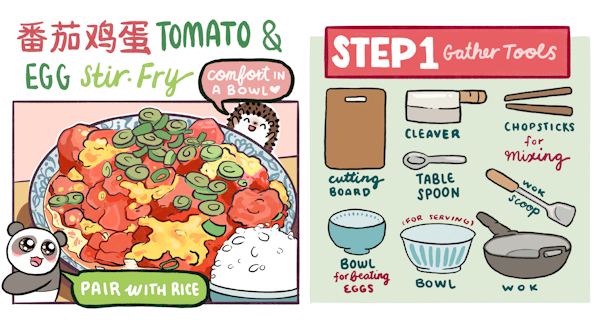 The delicious universe of Asian culinary comics
