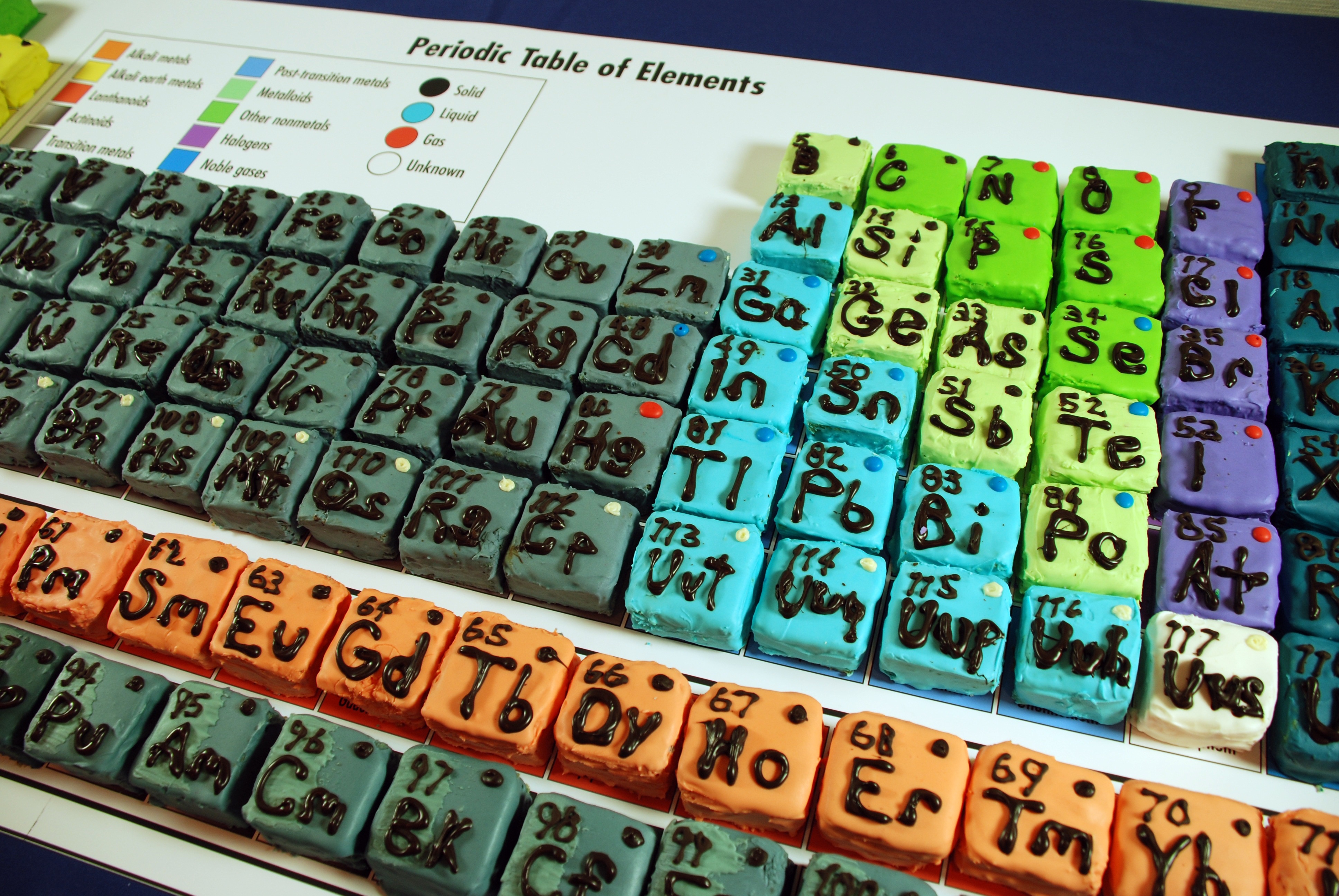 The periodic table: A classic design