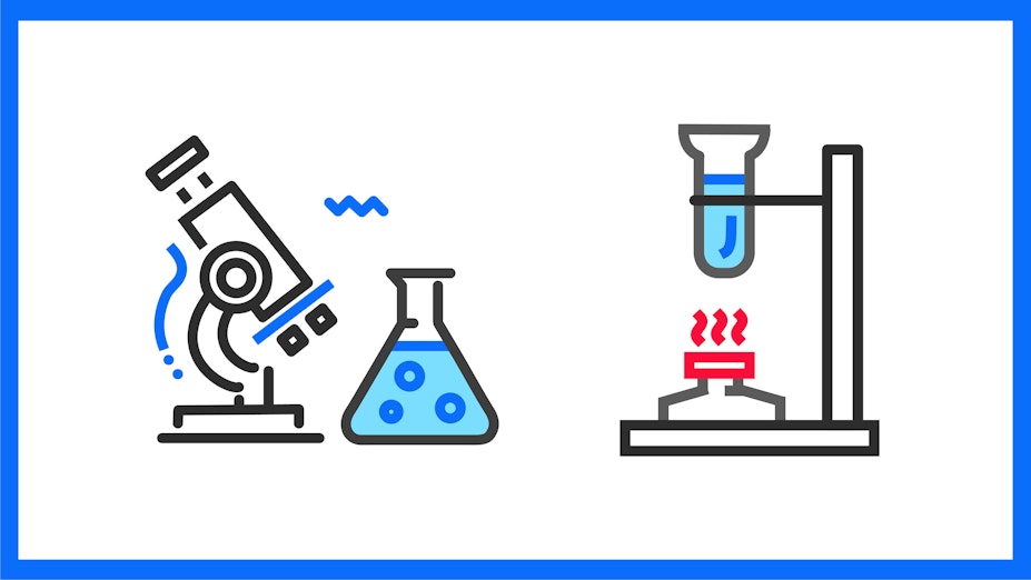 How to plan and carry out investigations